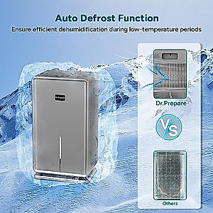 Dr. Prepare Dehumidifier for Bathroom, 101 OZ Water Tank, 750 Sq. Ft Dual Semiconductor Quiet Dehumidifier, 2 Working Modes, Auto Shut Off and Auto Defrost, Portable for Basement, Bedroom, Home, RV