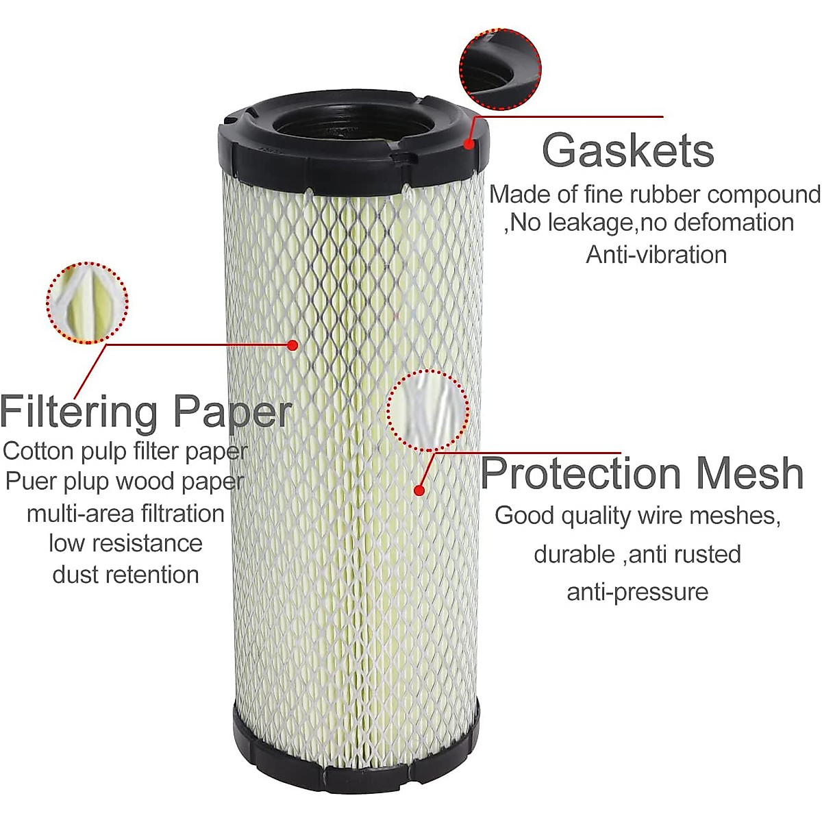 Podoy P822858 and P821575 Air Filter Set (3 Pack) Compatible with Donaldson FPG05 Air Cleaner 11013-7044 & 11013 7045 46438 42985 2508301-S 2508304-S M131802 M131803