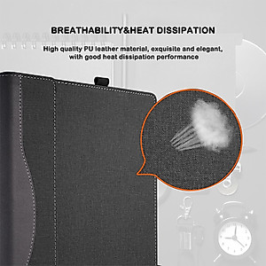 Cover Case for 15.6'' HP Envy x360 2-in-1 Laptop 15t-fe 15-fh 15z-fh 15-fe 15-ew 15t-ew 15z-ey & HP Pavilion x360 Convertible 15t-dw 15-er，PU Leather Protective Shell Detachable Laptop Bag(Dark Blue)