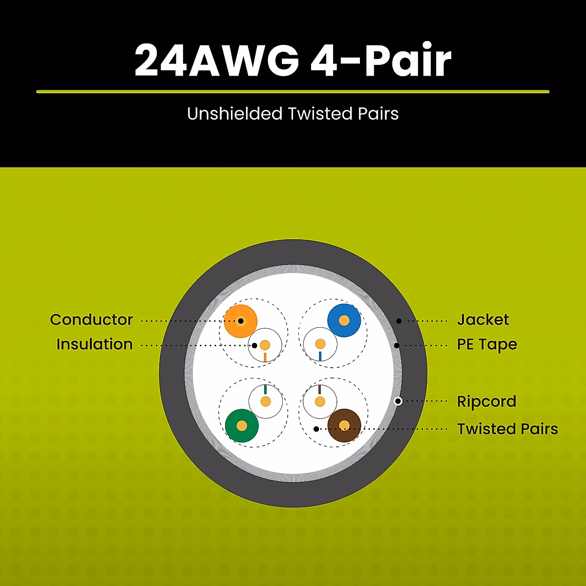 trueCABLE Cat5e Outdoor, Unshielded UTP, 1000ft, UV Resistant, CMX Rated, Black, 24AWG Solid Bare Copper, 350MHz, PoE++ (4PPoE), ETL Listed, Bulk Ethernet Cable