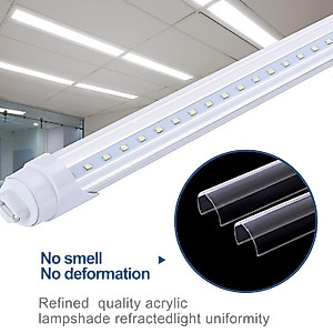 R17D/HO 8FT LED Shop Bulb, Rotating Base LED Tube Light, 6000K Clear Lens, Dual-Ended Power Bulb Lights, non-dimmable, 2 Pin, BALLAST REMOVED, (Replacement for F96T12/CW/HO 110W Fluorescent Light)
