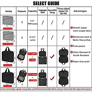 OSOCE Laptop Sleeve 14 Inch, Slim Water Resistant Computer Case Handbag with Handle Briefcase Carrying Bag (S)