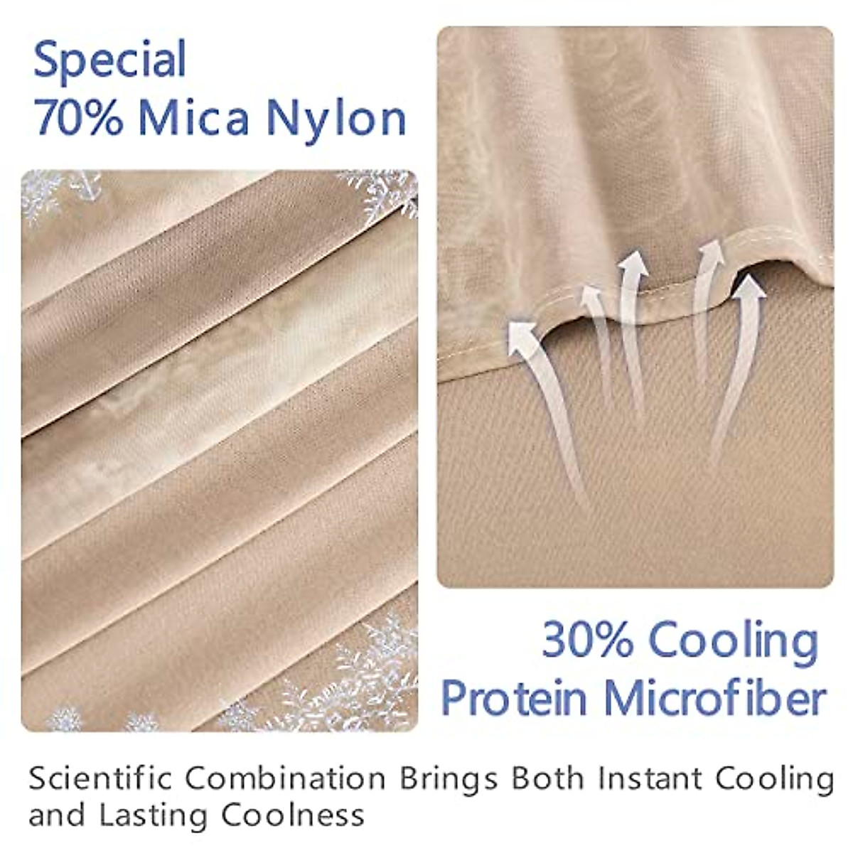 Topcee Cooling Throw Blanket for Hot Sleepers,Arc-Chill Q-Max >0.5 Cool Fiber,100% Oeko-Tex Certified Lightweight Summer Cool Blanket for Travel/Outdoor Ultra Cold Breathable,50''x70''