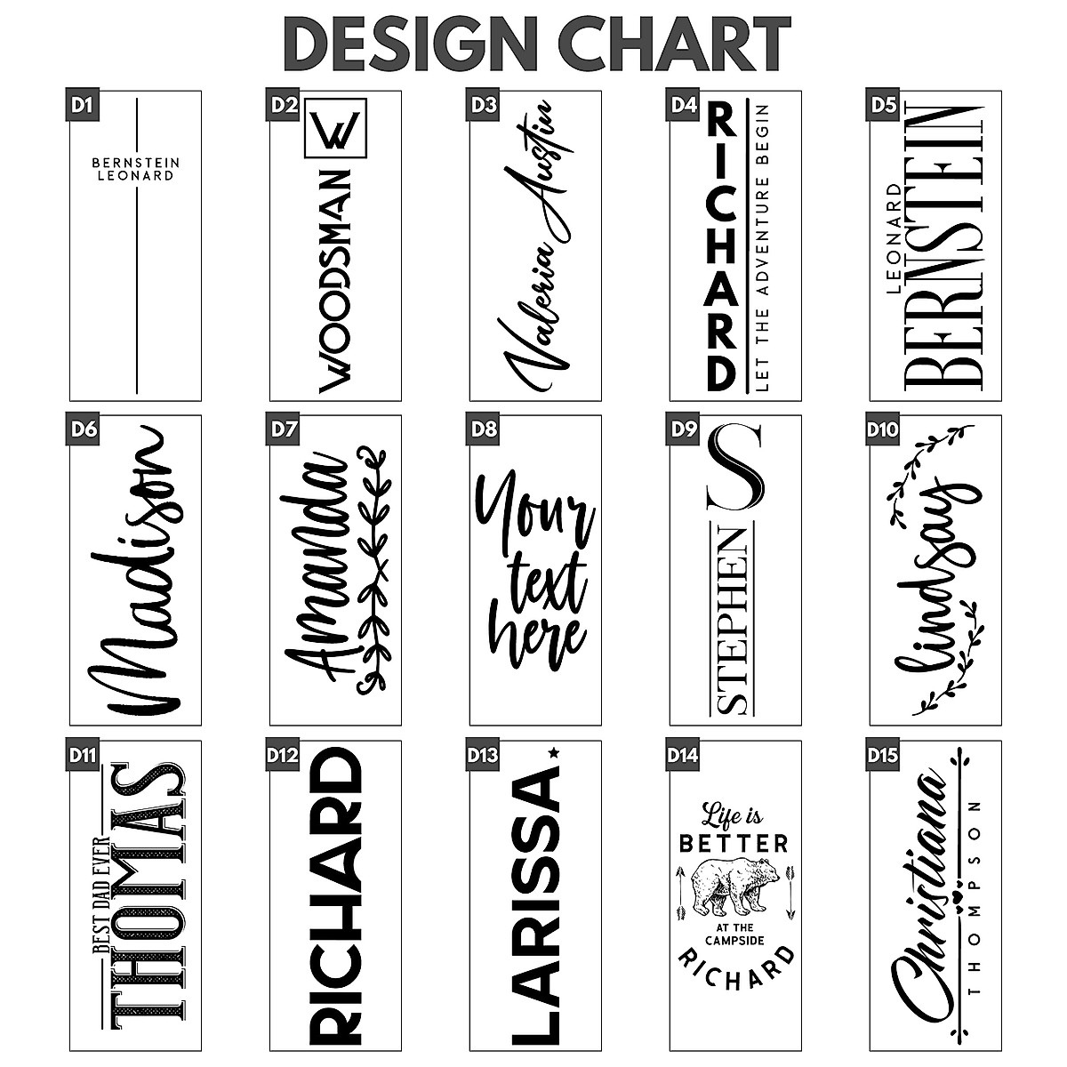 Personalized Gifts For Men - 20 Oz. Custom Tumblers w/Lid, Black - Insulated Travel Coffee Mugs - Optional Straw Set, Stainless Steel Double Wall Coffee Tumbler, Personalized Cups