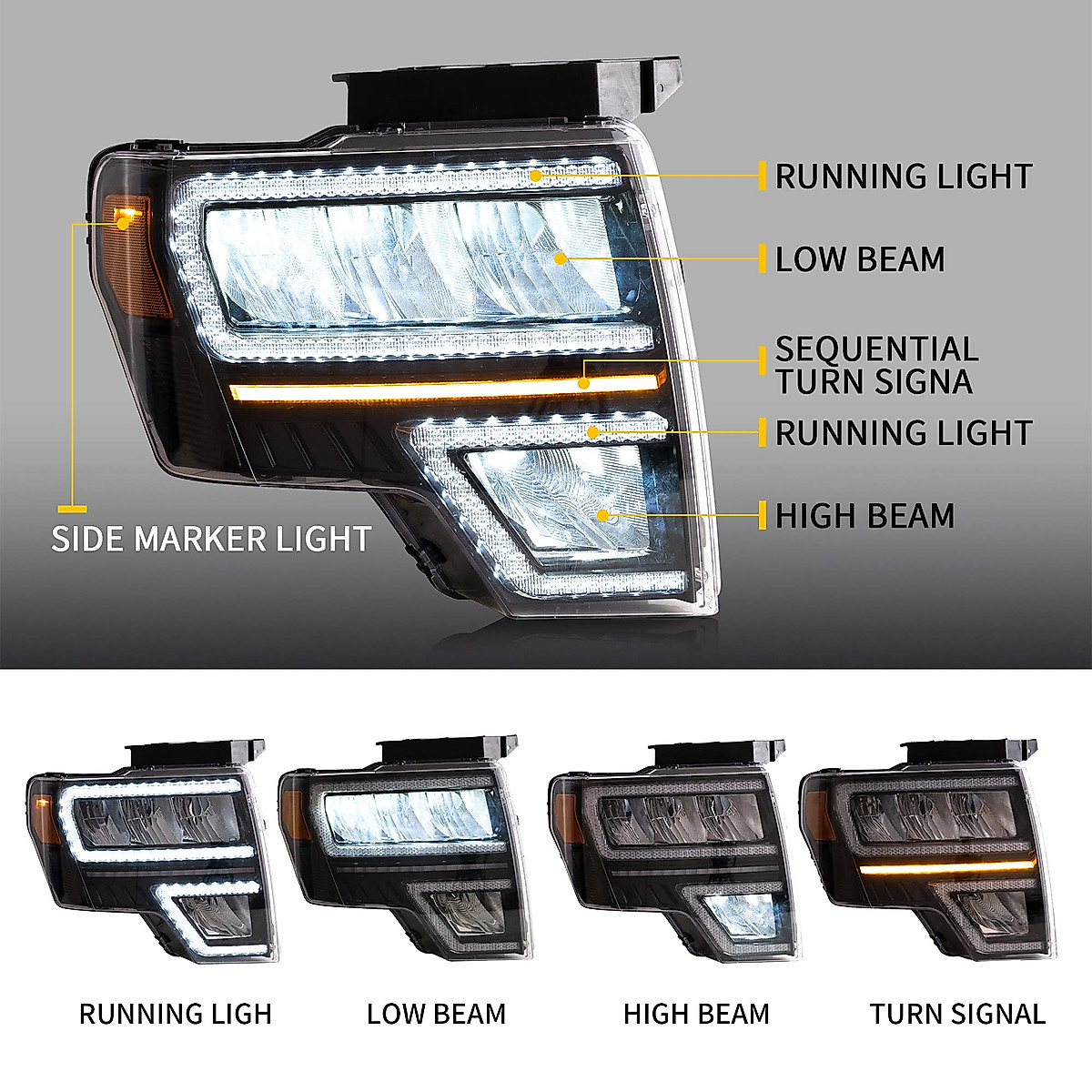VLAND LED Reflective Bowl Headlights Compatible For [2009-2014 Ford F150 XL, STX, XLT, FX2, Lariat, FX4, King Ranch,SVT Raptor, Platinum] W/Dynamic DRL, Fit Factory Xenon & Halogen Version