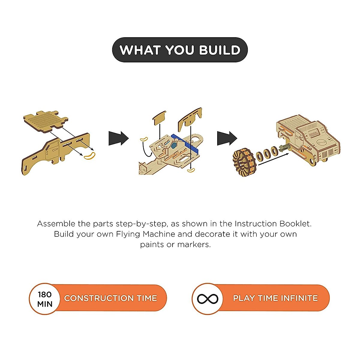 Smartivity Torque Busters 3D Wooden Car Engineering STEM Toy Building Set for Kids Ages 6 and Up, Includes Rubber Bands, Engineered Wood Components, Instruction Manual, Learner's Log