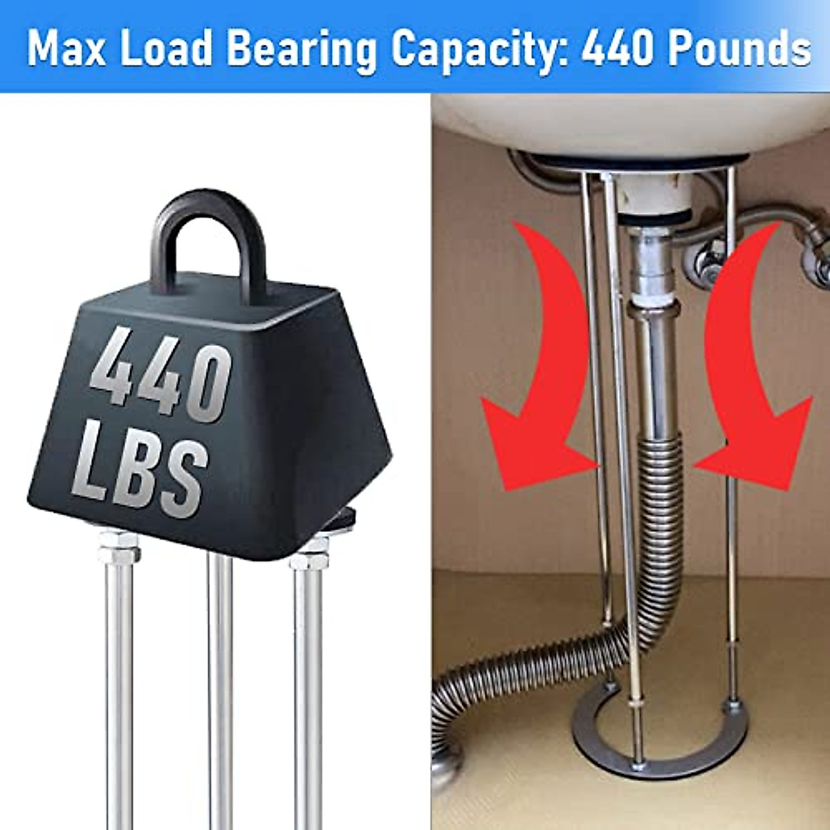 Ganggend Undermount Sink Brackets, Stainless Steel Kitchen Sink Height Adjustable Legs(18.9"-23.6"), Sink Repair Kit Easy Installation, Kitchen Sinks Undermount for Kitchen, Bathroom