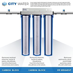 iSpring F3WCB32-O 20” x 2.5” Water Filter Replacement Pack for RCB3P and WCB32C-GAC Water Filters, One Sediment Filter, One GAC Filter, One Carbon Block Filter