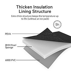 Momcozy Insulated Baby Bottle Bag, Multi-Function Breastmilk Cooler Bag, Fit as Wine Carrier or for Milk Bottles Like Dr. Brown, Comotomo, Philips, Nuk, Lansinoh, Leopard Print