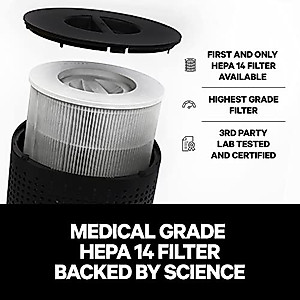 Cleaner Air Package: HEPA 14 Purifier With An Extra Filter