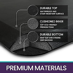 DEXI Kitchen Mat Cushioned Anti Fatigue Small Comfort Floor Runner Rug for Sink Standing Desk Office,3/4 Inch Thick Cushion 17"x24" Black