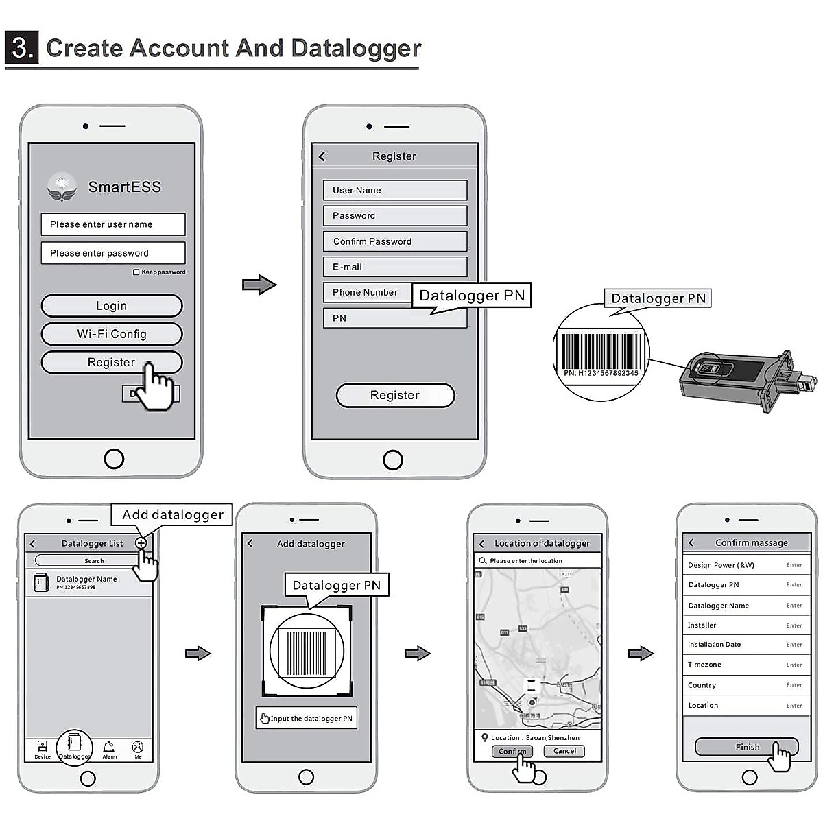 3000W Solar Inverter 24v to 110V AC, Off-Grid Power Inverter Pure Sine Wave Built in 80amp MPPT Controller, for 24V Lead Acid/Lithium Batteries