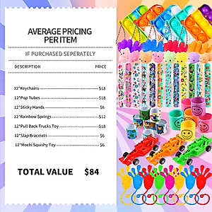 Party Favors for Kids, Prizes for Kids Classroom, Nurse Gifts Goodie Bag Stuffers Carnival Prizes School Classroom Rewards Treasure Box Fillers