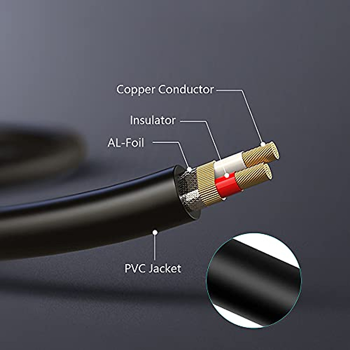 Dual 1/4 inch 2 x 6.35mm TS Mono Male Jack to Dual RCA Male Audio Cable,Tan QY for Phono Microphone Mic Mixer Amplifier,RCA Audio Wire Cords, Interconnect Cable (8M/25Ft)