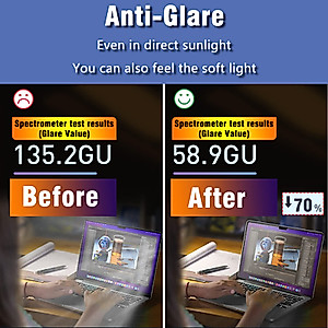 2 Pack Anti Blue Light Screen Protector for LG Gram 17 17Z90S/17Z90Q/17ZB90R/17Z90R & LG UltraPC 17U70P/17U70Q Laptop (17 inch),-Blocking Blue Light-Anti Glare Anti Fingerprint Shield