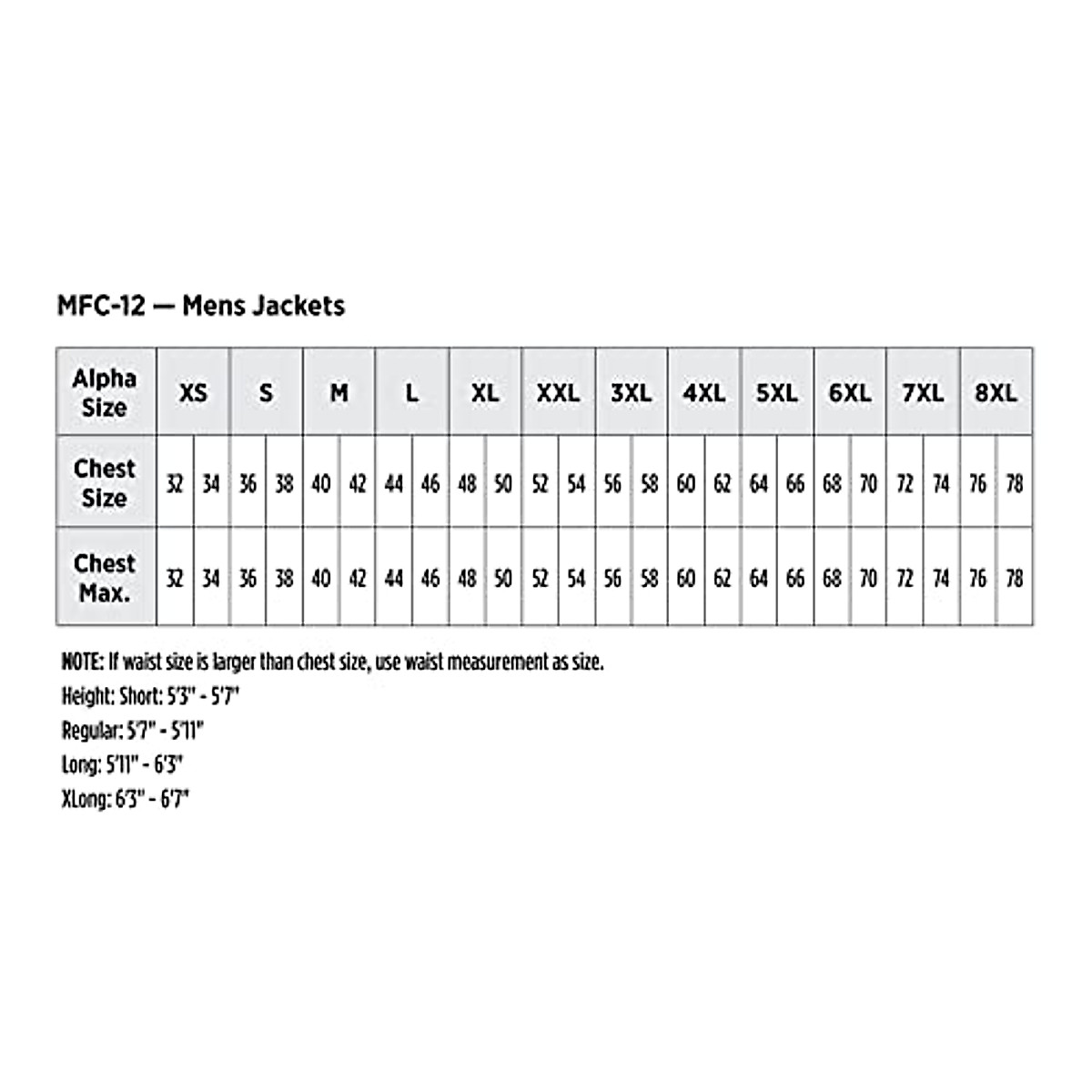 Red Kap Men's Perma-Lined Panel Jacket, Black, 6X-Large