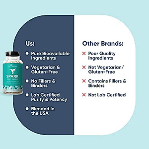 Spark Thyroid Support & Energy Metabolism – Thrive, Naturally Fight Fatigue, Balance Hormones, Promote Focused Energy – Zinc, Selenium, Iodine – 60 Vegetarian Soft Capsules