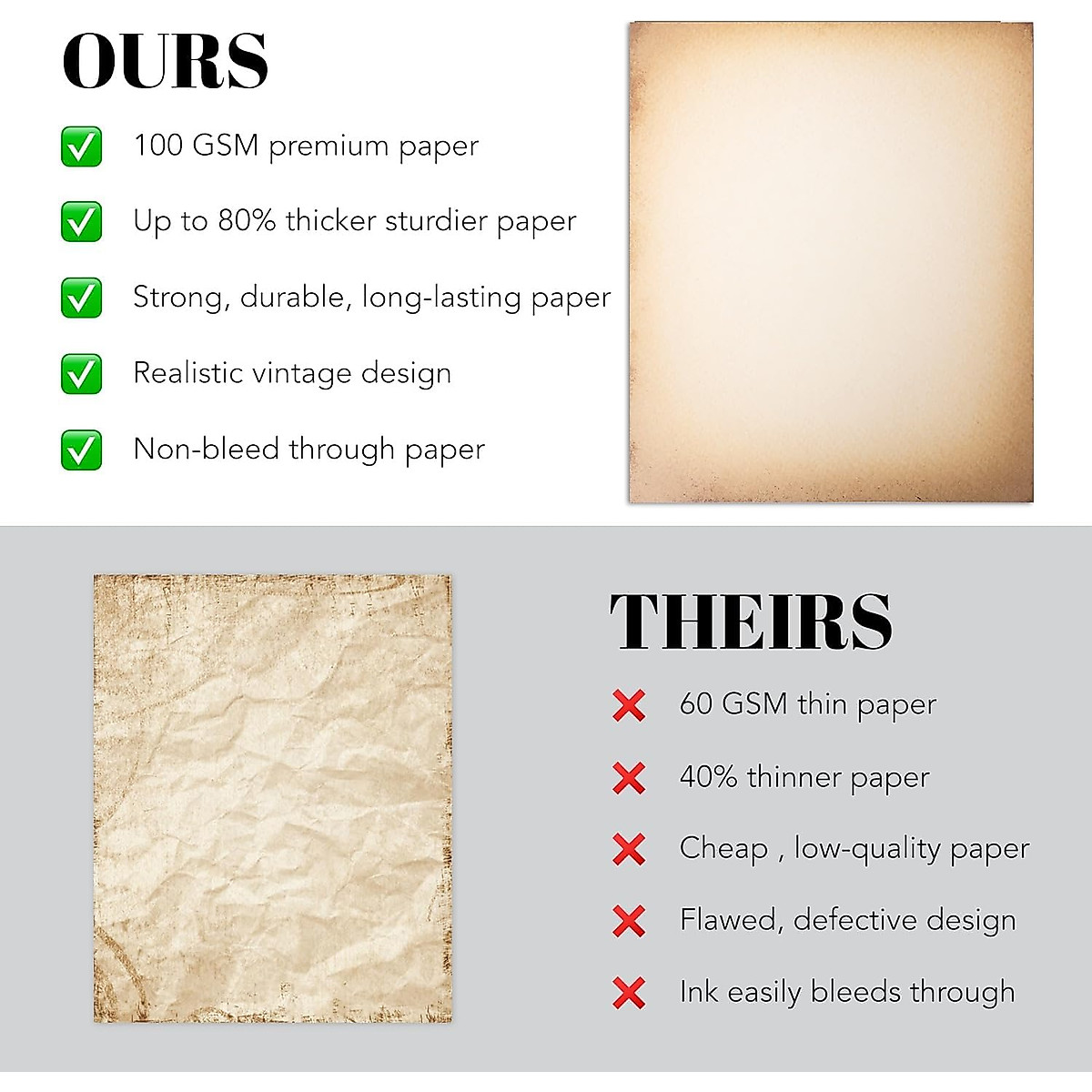 50 Pack Classic Aged Paper | Vintage Stationary Paper | Use for Creating Timeless Writing, Drawing, Sketches, Painting Projects | Ink Jet and Laser Printer Friendly | 8.5 x 11 Inches 50 Sheets