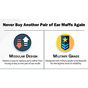 Pro Ears - Pro Tac SC Gold - Military Grade Hearing Protection and Amplification - NRR 25 - Ear Muffs - Lithium 123a Batteries - Black, (GSPTSTLLBLACK)