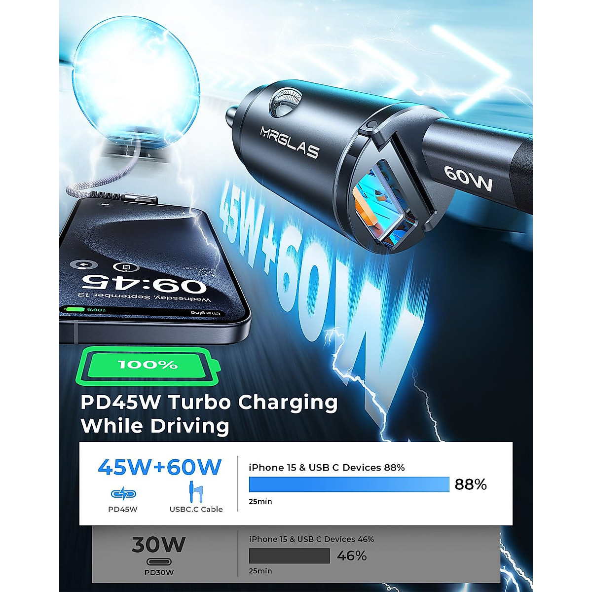 MRGLAS 90W USB C Car Charger Fast Charging, [PD45W & QC45W][Extra 3.3ft Type C Cable][Flush Fit][All Metal], Cigarette Lighter USB Charger for iPhone15 Pro Max Samsung S24 S23 Ultra Pixel 7/7Pro