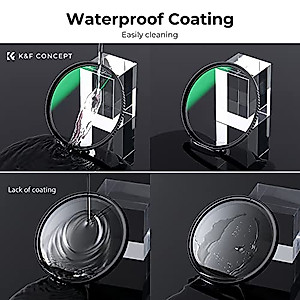 K&F Concept 62mm MC UV Protection Lens Filter Ultra-Slim 24-Layer Multi-Coated Waterproof UV Filter for Camera Lens (D Series)