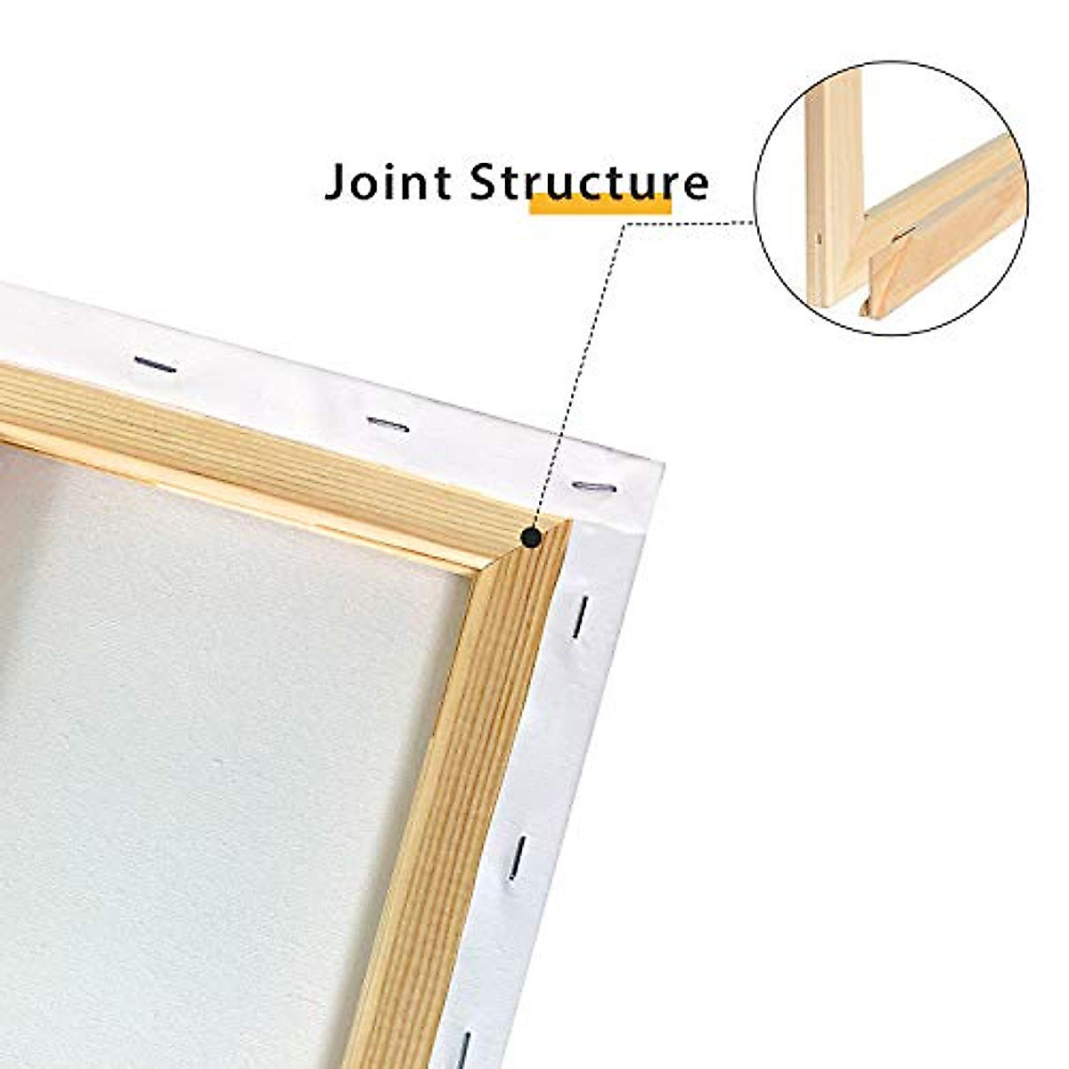 PHOENIX Watercolor Stretched Canvases, 10x20 Inch/4 Pack - 8 Oz, 3/4 Inch Profile, 100% Cotton Triple Primed White Blank Canvases for Watercolor, Acrylic, Gouache, Tempera, Crafts & Pouring Art