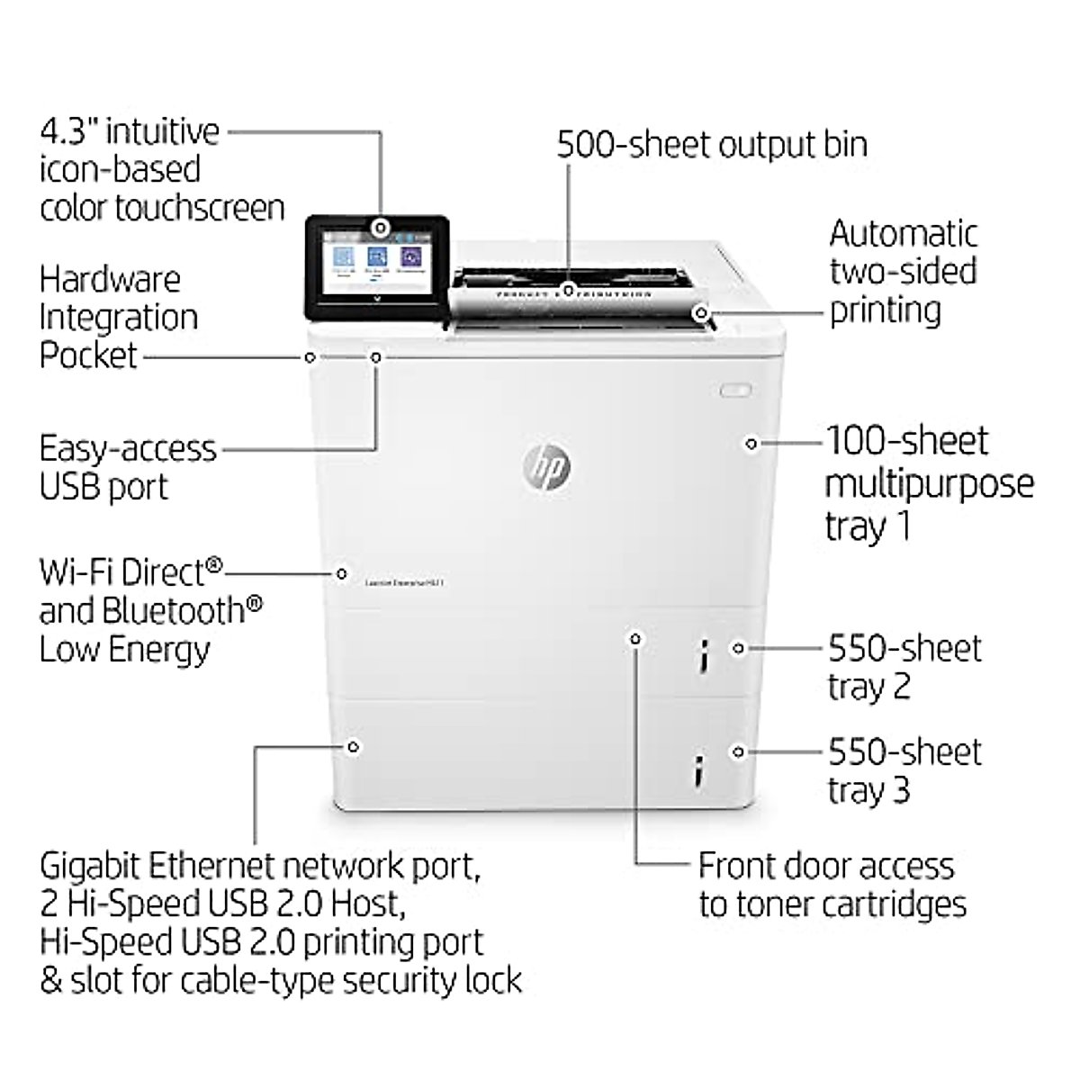 HP Laserjet Enterprise M611x Wireless Ethernet Monochrome Laser Printer - Print only Single-Function - 65 ppm, 1200 x 1200 dpi, Auto Duplex Printing, 650 Sheets Input, Ethernet, Cbmou Printer Cable