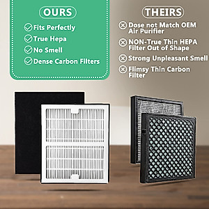 Gekufa Replacement Filter B Compatible with Idylis AC-2125, AC-2126, IAF-H-100B, IAP-10-125, IAPC-40-140, IAP-10-150, IAP-10-050 for Idylis Air Purifiers Include 2 HEPA Filters & 2 Carbon Filters