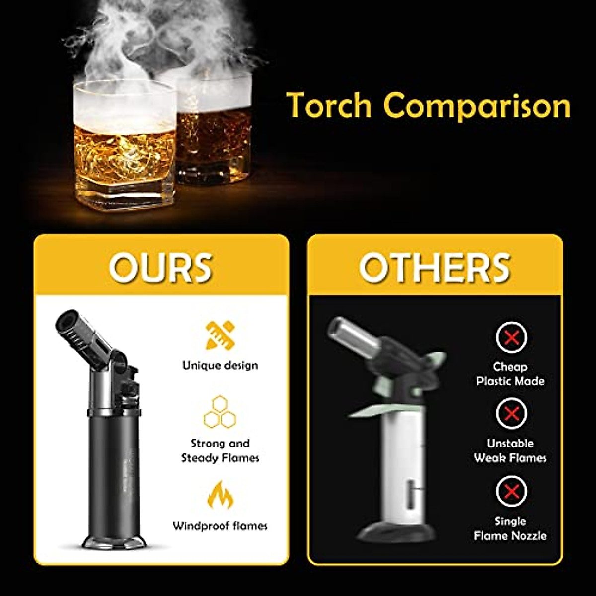 Cocktail Smoker Kit with Torch - Upgraded Torch Old Fashioned Bourbon Whiskey Smoker Kit with 4 Flavors of Wood Chips, Unique Gifts for Men, Whiskey Lover, Husband and Dad. Premium Gift Box