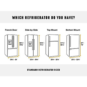 MAGNETIC CALENDAR - Magnetic Weekly Personalized Calendar 2024, Dry Erase Calendar, Personalized Acrylic calendar, Fridge Calendar with notes