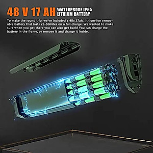 Cyrusher Kuattro Step-Through Ebike 750W BAFANG Motor 52V 17Ah Battery 26" x 4.0" Fat Tire Electric Bike for Adults Shimano 7-Speed Front Fork Suspension 3.7'' LCD Display (Kuattro 17Ah White)