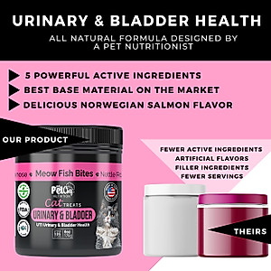 Pet Chef CAT Treats: Cat Bladder Health & UTI Prevention. Reduce, heal & Stop Kidney, Bladder and Painful UTIs. Cat Supplements with Amazing Benefits. Natural, Organic Holisitic Health. Low Calories.