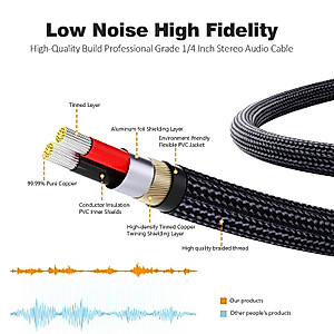 HOSONGIN XLR Female to XLR Female Adapter, 3PIN XLR Female to XLR Female Heavy Duty Metal Audio Microphone Adapter, 2 Pack