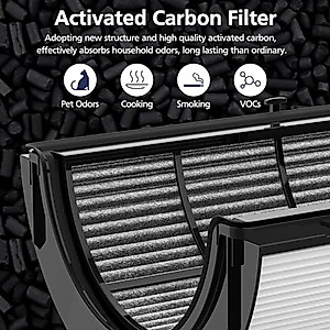 2-IN-1 Filter Replacement Filter for Dyson TP06 HP10 TP07 HP06 TP04 PH01 HP09 TP10 TP09 HP07 Air Purifier 360° Combi Glass Pure Cool Hot Humidify Fan, Upgrade 2-IN-1 HEPA + Carbon Filter, 1-Pack