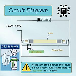 Accway Aluminum Housing FS-4 Fluorescent Bulb Starter 13-40Watts, Preheat Fluorescent Bulbs Starter with Condenser 13W, 30W,32W,40W 4Pack