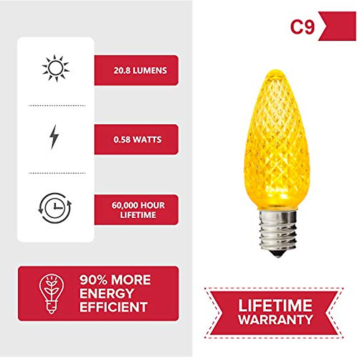 HLO Lighting Set of 25 Yellow C9 Christmas Lights | Faceted C9 LED Christmas Light Bulbs for Indoor & Outdoor Use | Durable C9 LED Lights | Replacement C9 Bulbs