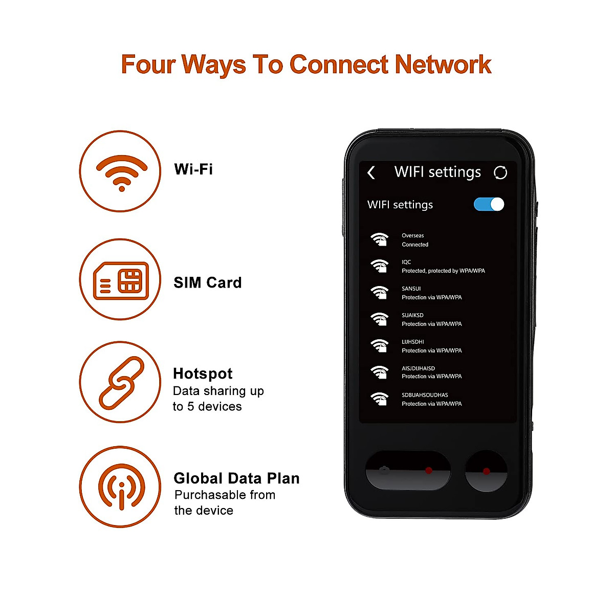 Language Translator Device,138 Languages Two Way Online Real-Time Translation,Support Offline Hotspot WiFi Connection, Voice & Text & Photo Smart Translations for Learning Travelling Business