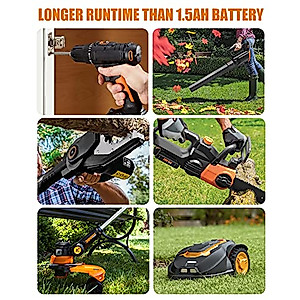 Powilling 2Pack Replacement Battery for Worx 20 Volt Battery Lithium 3.5Ah WA3520 WA3525 WG151s, WG155s, WG251s, WG255s, WG540s, WG545s, WG890, WG891