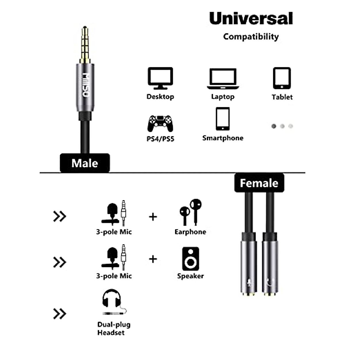 MillSO Headset Adapter CTIA 3.5mm Y Splitter Headphone Jack Splitter Adapter (3.5mm 4 Pole TRRS Male to 2 TRS 3 Pole Female) Compatible for Xbox One, PS4, PC, Tablet, Laptops, phone - 12inch/30CM Gray