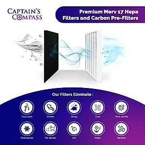Captain's Compass Carbon Activated Pre-Filter 4-pack for use with the GermGuardian FLT5250PT True Hepa Filter with Pet Pure Treatment Filter C Pet