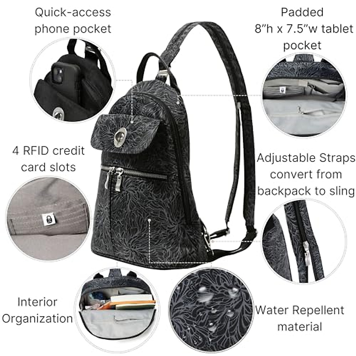 Baggallini Naples Convertible Small Daypack Sling Crossbody, Midnight Blossom