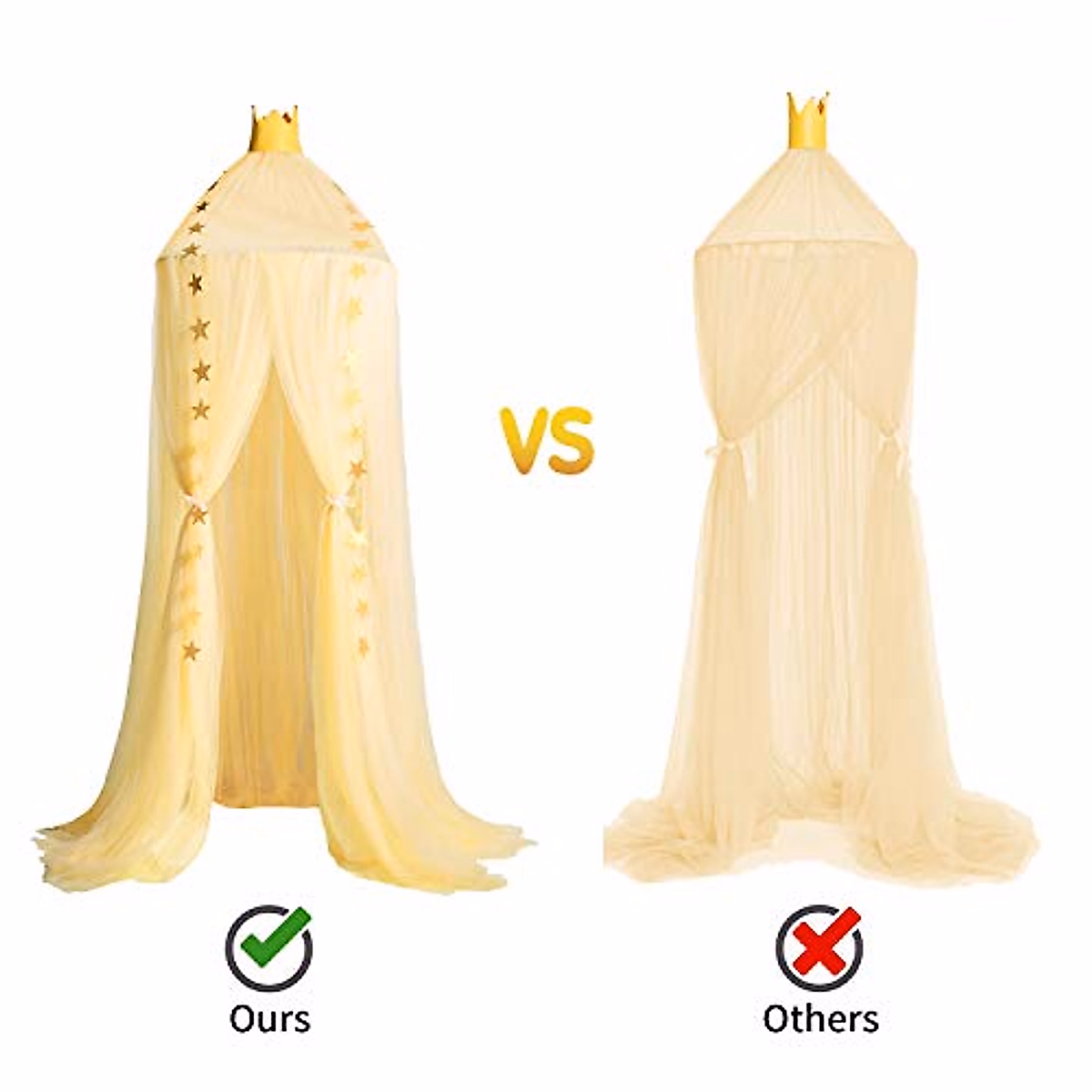 Jolitac Princess Bed Canopy for Girls Room Decor Round Lace Mosquito Net Play Tent Reading Nook Canopies Yarn Girl Dome Netting Castle (Yellow)