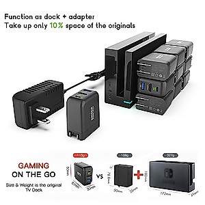 Switch Dock Charger for Nintendo Switch, Mirabox 36W Portable TV Docking Station for Nintendo Switch with 4K@60Hz HDMI/USB2.0/PD USB-C Fast Charging Ports, Full-Featured USB-C to USB-C Cable Included