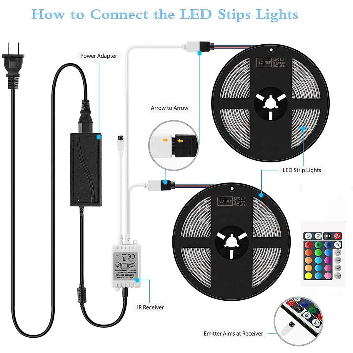 Gopretty 32.8ft Watetproof LED Strip Lights with App Control, Music Sync SMD 5050 300 LEDs Color Changing with Remote+ Alexa + Google Assistant + IFTTT