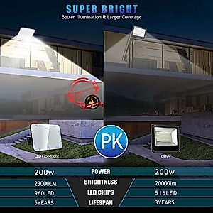 SERWING Led Flood Light 200W Outdoor Lights, 23,000LM Super Bright with 5000K Daylight, IP66 Waterproof LED Flood Lights Outdoor for Garden, Yard, Playground, Basketball Court(1 Pack)