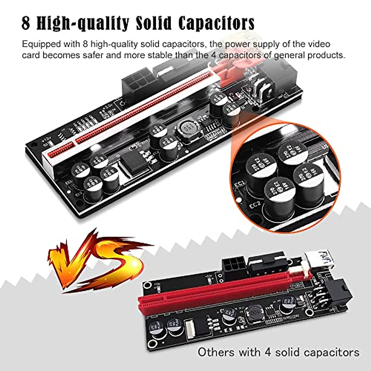 ELUTENG 1X to 16X PCIe Adapter for GPU Mining Rig 4 Solid Capacitors Powered Pcie Extender with 60cm 6Pin USB 3.0 Cable PCIe Riser 4PIN/6PIN/SATA 3-Pack