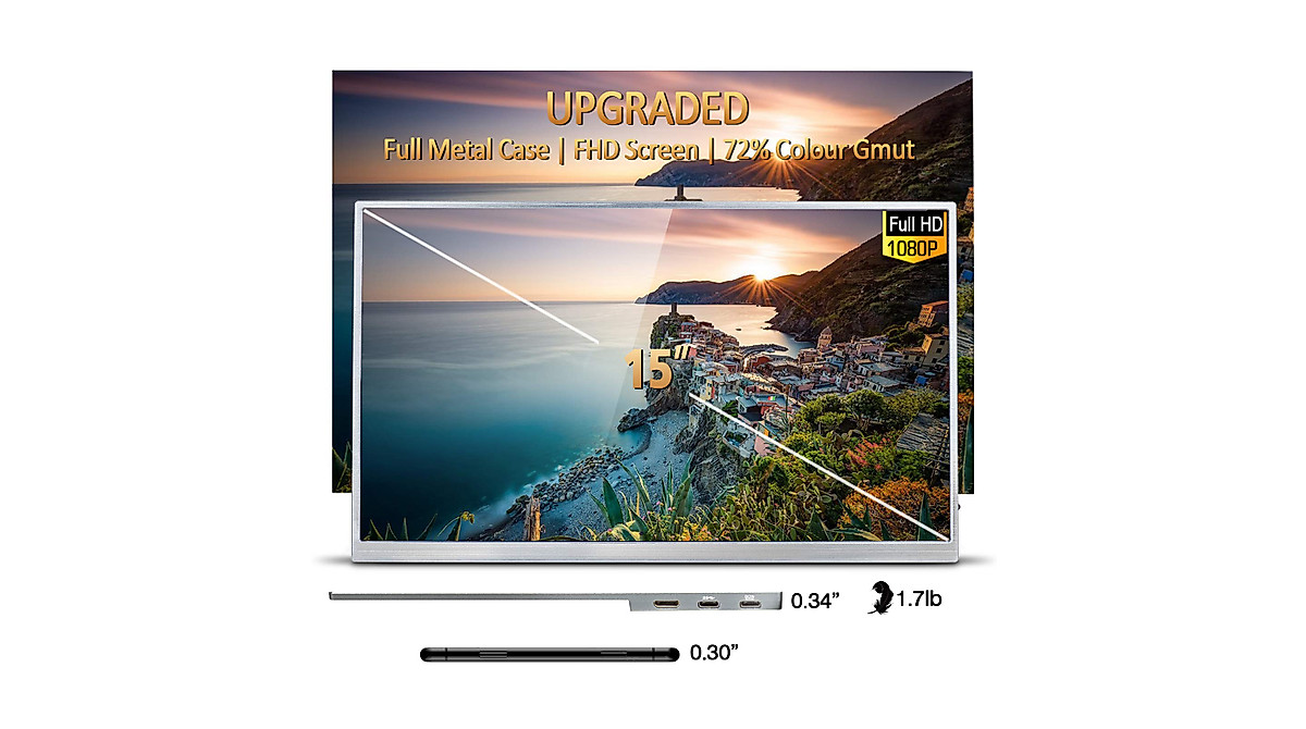 ZSCMALLS 15" Portable Monitor - FHD 1080P USB-C HDMI Display