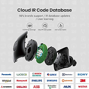 BroadLink Wi-Fi Smart Remote Hub with Sensor Cable, IR RF All in One Automation Learning Universal Remote Control, With a Mini Smart Plug, Compatible with Alexa, Google Home, IFTTT （RM4proS+SP4M)