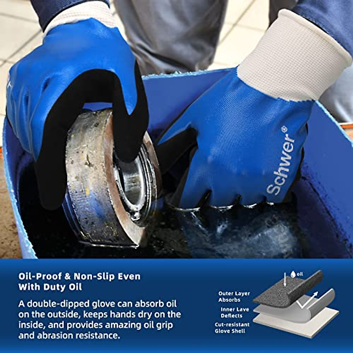 Schwer 3 Pairs Waterproof Work Gloves, Heavy Duty Gloves Sandy Nitrile Coated, Oil-Proof, Dirt-Proof Abrasion Resistant Gloves for Changing Oil, Vehicle Repair, Construction, HVAC, Cleaning (L)