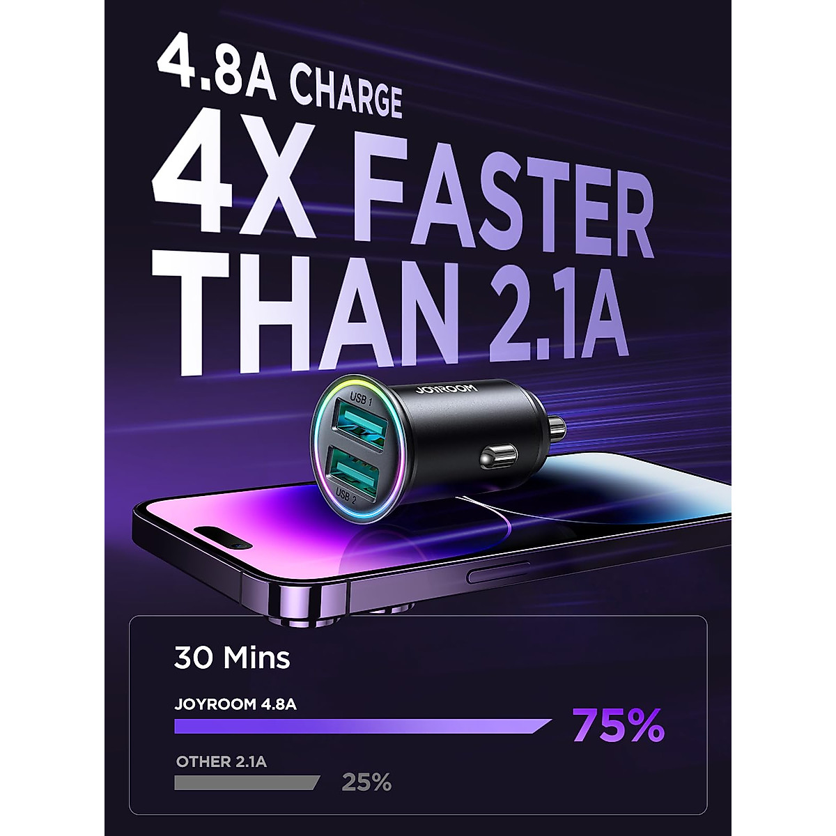 Car Charger，JOYROOM 4.8A Car Phone Charger All Metal, Mini Cigarette Lighter USB Charger with Type C Coiled Cable for iPhone 15 Pro, Dual USB Car Charger Adapter Fast Charge for iPhone/Samsung/Android